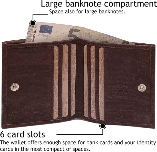 SIMARU® Kurk portemonnee mini met RFID-bescherming, portemonnee voor ...