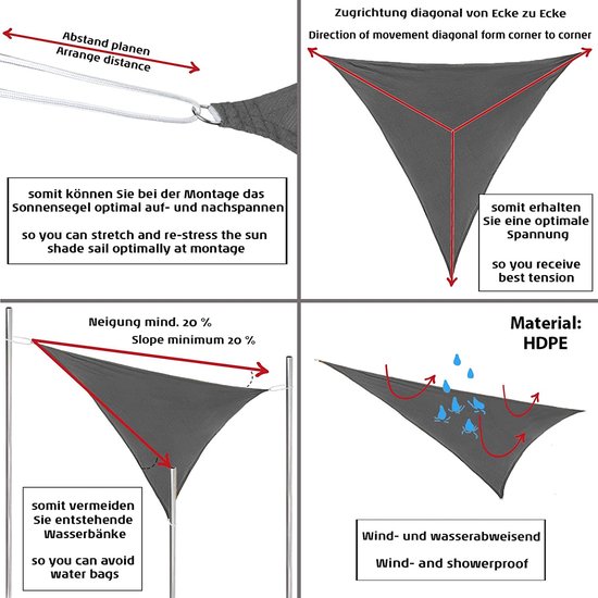 waterafstotend, concave, zonwering, Sun Protection, Wind Protection ...