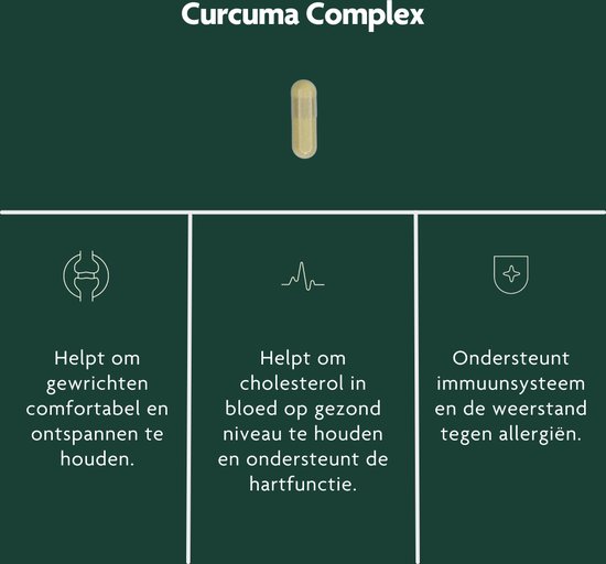 UNNU Guthhealth Box - Essentials darmen | bol