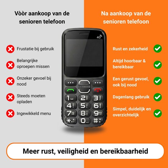 Qomfort Jimmy Senioren Telefoon - Mobiele GSM voor ouderen - SOS ...