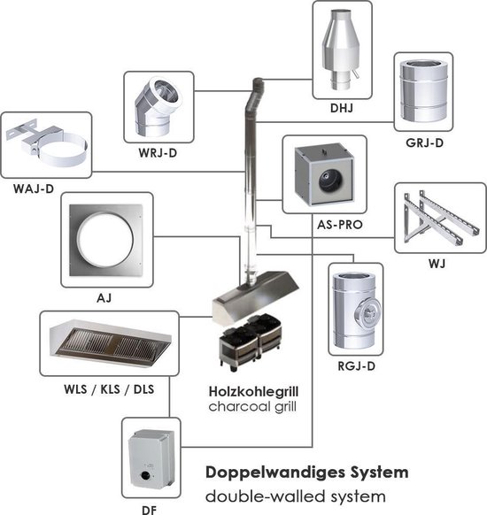 Hoekige buis 90 ° in roestvrij staal / Ø 300 mm | GGM Gastro | bol.com