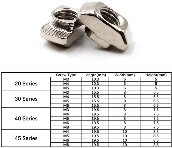 M5 30 serie Carbon Steel T-moer bevestigingshamer kop aluminium profiel ...