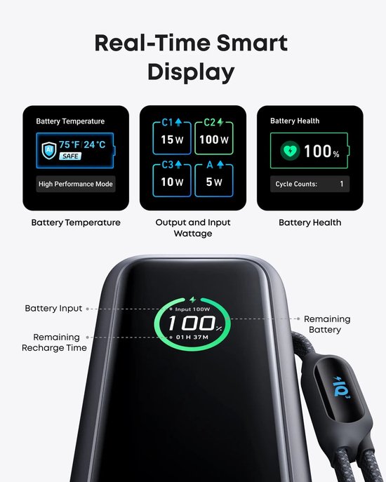 Anker PowerCore 25K Powerbank 25.000mAh - 165W - 3x 100W USB-C Poorten ...