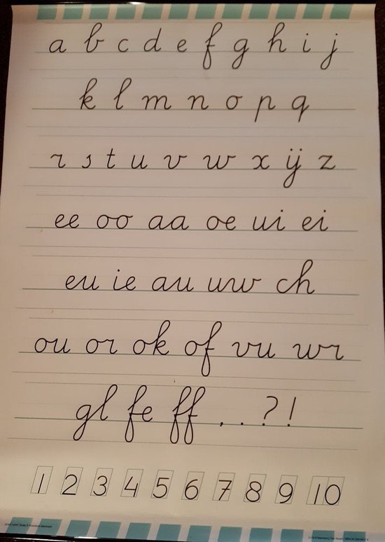 Schrijf Actief Klassikale Letterkaart groep 3 (zie omschrijving) | 8721077889207 | Boeken | bol