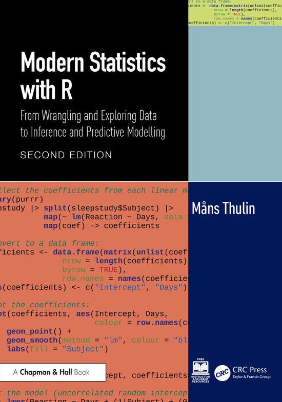 Modern Statistics with R | 9781032512440 | Måns Thulin | Boeken | bol