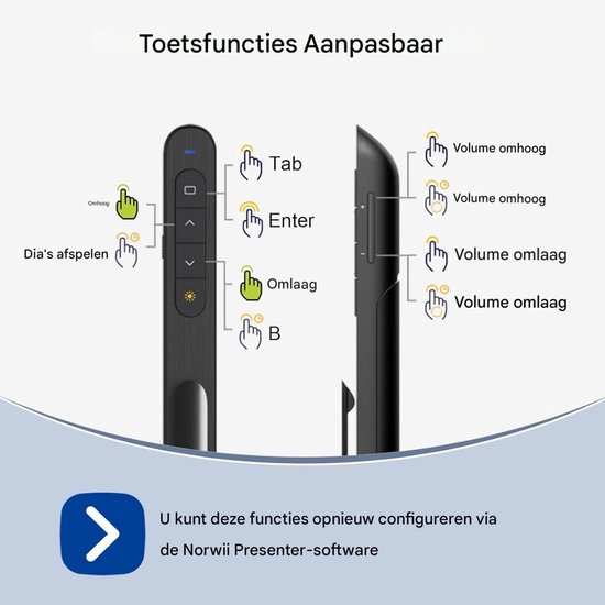EXCITAT 2.4G Multifunctionele draadloze presentator - met aanwijzer ...