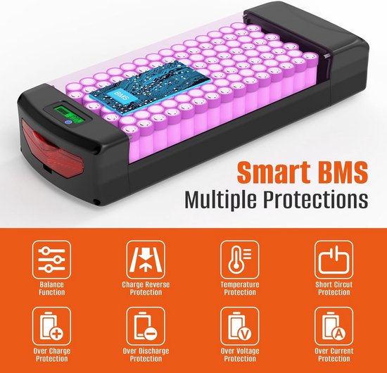 36V/48V 15Ah/17.5Ah/20Ah e-bike accu met bagagedrager – Lithium-ion accu voor e-bike... | bol