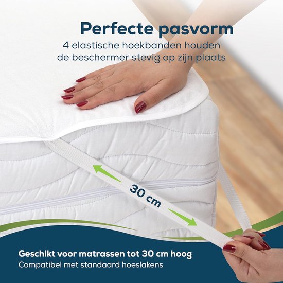 Waterdichte Matrasbeschermer voor Babybed 50 x 90 cm - 2 Stuks | bol