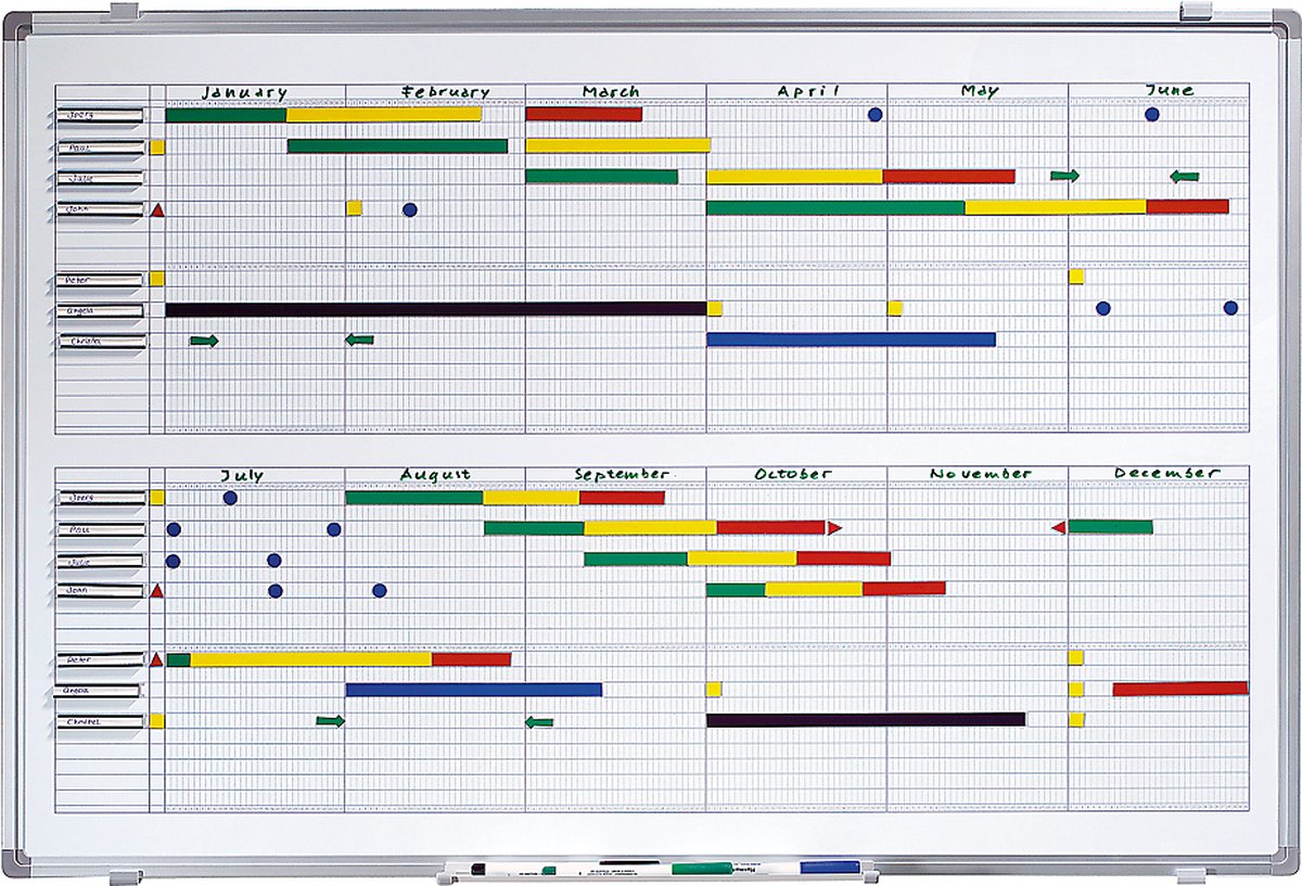 Smit Visuele jaarplanner -BxH 900 x 600 mm -met halfjaar en 365 dagen ...