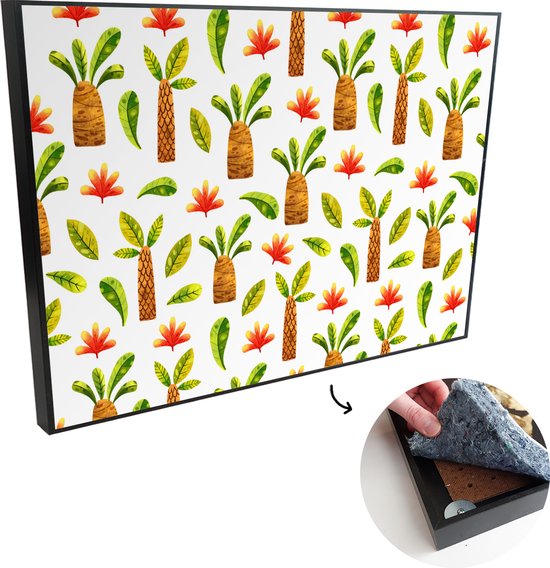 Panneaux Acoustiques - Isolation Acoustique - Panneau Acoustique Mural ...