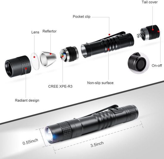 TLVX Mini LED Pen Zaklamp – 5W Sterke en Ultra Kleine Aluminium lamp ...