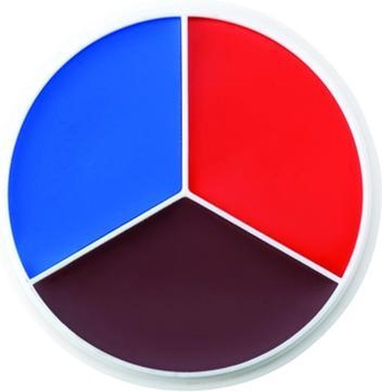 Ben Nye Professional Wheels - Trauma Simulation | bol.com