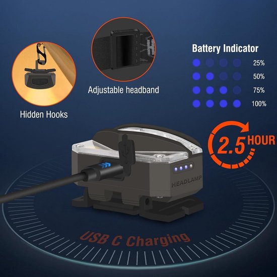Hoofdlamp led oplaadbaar 1000 lm met rode lichtsensor - 6 modi USB IP65 ...