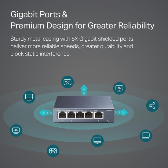 5-Port Gigabit Ethernet Switch - Desk/Wall Mount, Metal Housing | bol