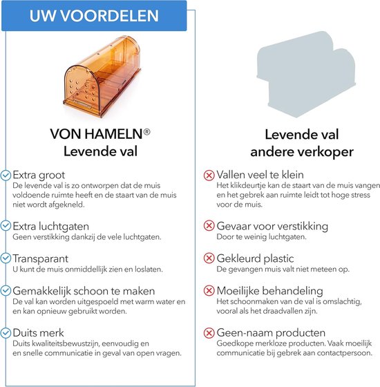 Extra grote levende muizenval met luchtgaten - Eenvoudige installatie ...