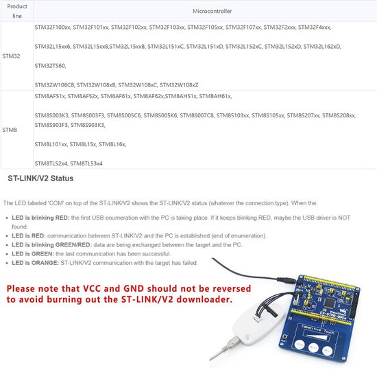 ST MCU microcontroller voor STM8 voor STM32 JTAG SWD Online Debugger... | bol