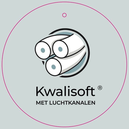 Linolux Dekbed Kwalisoft Comfort 240x220 | bol