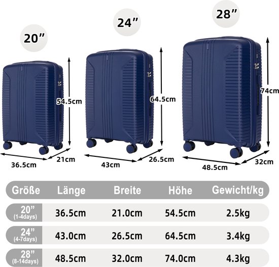 Kofferset 3-delig - Hardcase Koffer - Spinner Koffer - Reiskoffer Set ...
