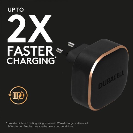 Duracell | DRACUSB16-EU | 24W Wall Fit Dubbele USB-A Adapter | Telefoon ...