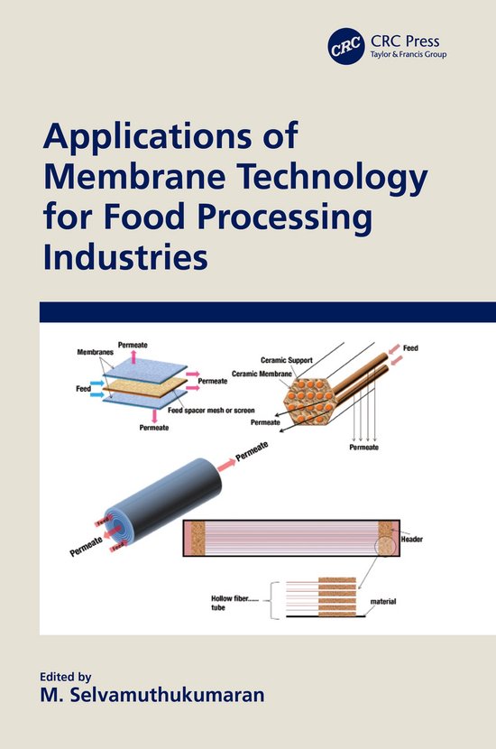 Applications of Membrane Technology for Food Processing Industries | 9780367558796 |... | bol