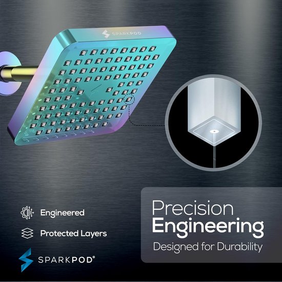 Vaste douchekop - Hogedrukregen - Luxe moderne uitstraling - Eenvoudige ...