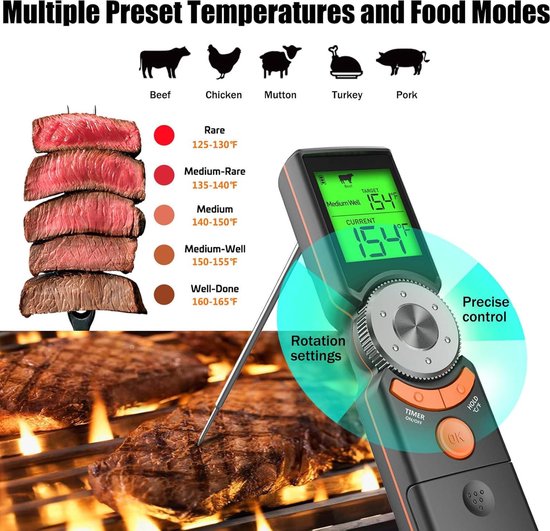 Vleesthermometer Intelligente Grillthermometer Waarschuwing bij Hoge ...
