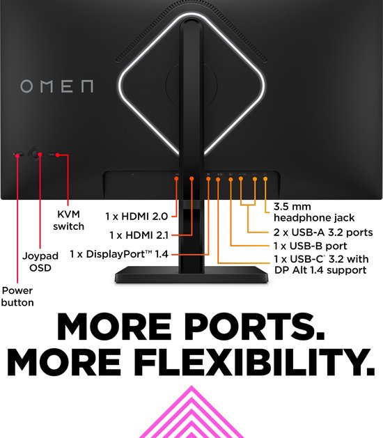 HP OMEN 27K - 4K IPS 144Hz Gaming Monitor - 27 inch UHD | bol