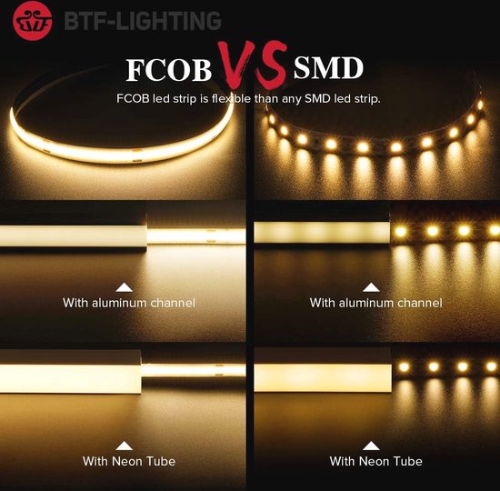 Flexibele Dimbare LED Strip 1M 528 LEDs/m Warm Wit 3000K 14W/M Voor ...