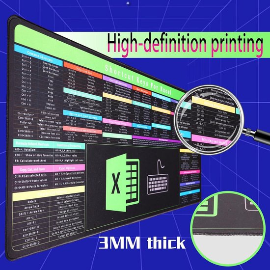 Sneltoetsen Cheat Sheet - Meer dan 150 Excel Sneltoetsen - Antislip ...