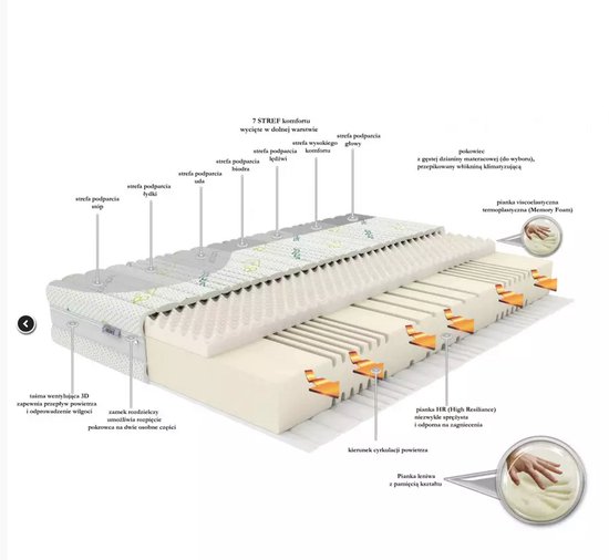 COMPLETE II matras 80x200 H3 - medium Bamboe | bol