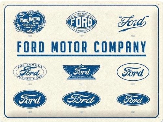 Wandbord - Ford Motor Company Logo Evolution | bol