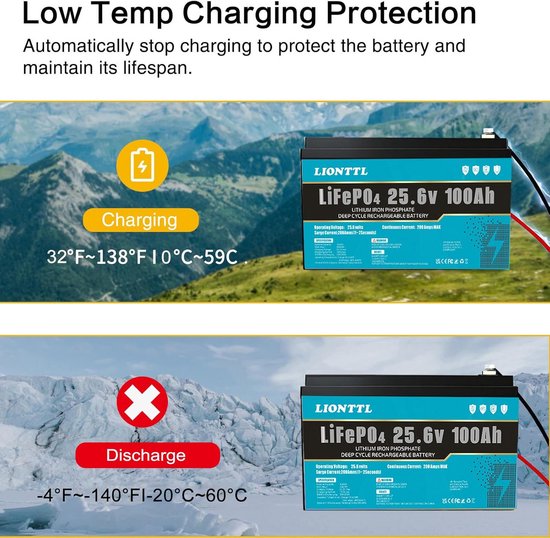 Krachtige 24V 100Ah LiFePO4 Accu met BMS voor Diepe Cycli | bol