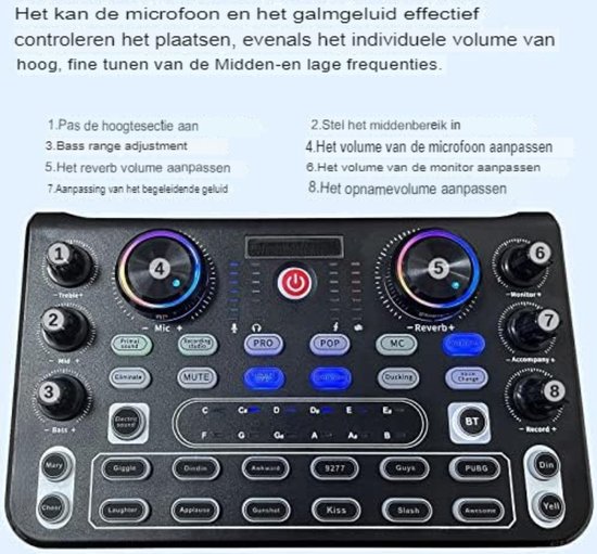 Mengpaneel dj - Mengpaneel mixer - Mengpaneel met versterker ...