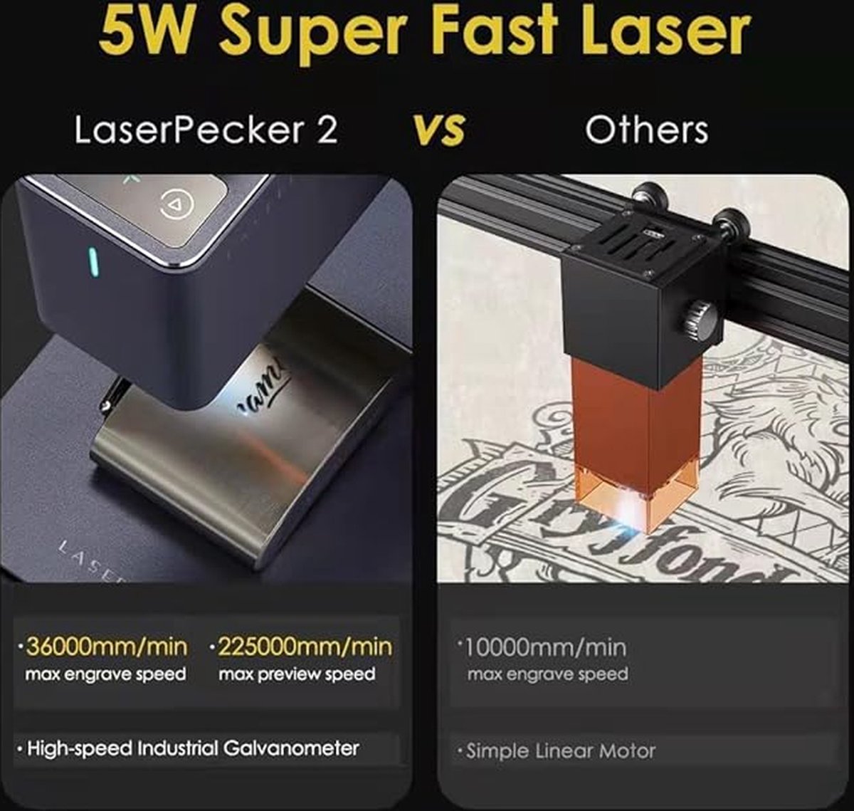 Machine de gravure laser portable, graveur laser 5 W, dispositif de ...