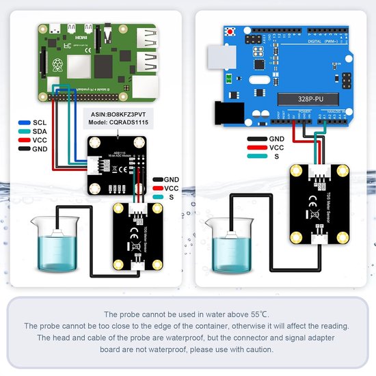RFWR® TDS Meter Sensor voor Raspberry Pi en Arduino – Voor Vloeibare ...