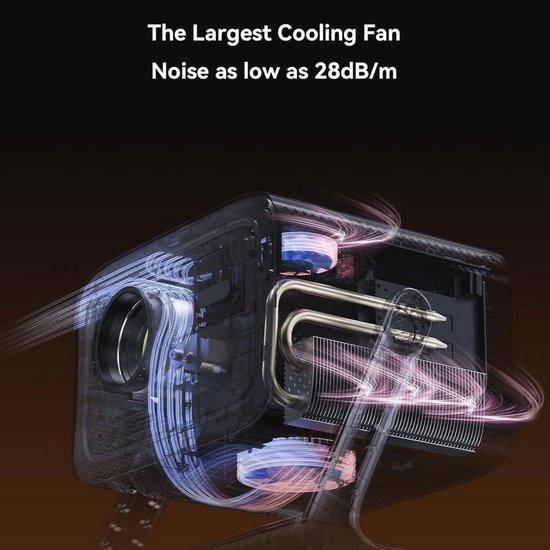 Mini projecteur portable avec projection à cardan 200° - 900 lumens ...