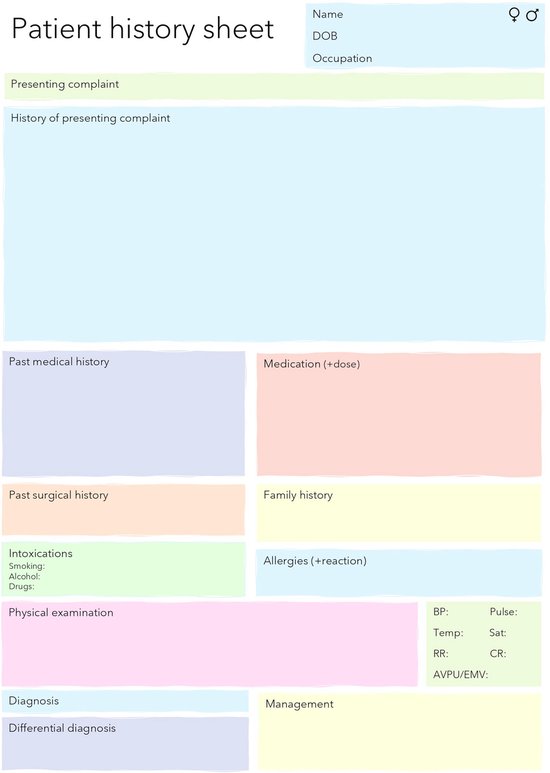 History & physical notepad | bol