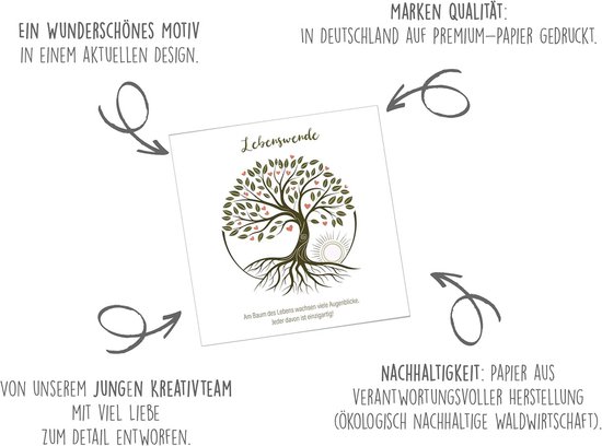 Vierkante Wenskaart Levenswende met Duif en Kruis - Inclusief Envelop | bol