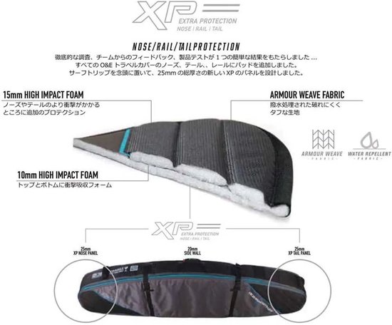 Ocean & Earth Aircon Shortboard 5´8´´ Surfboardhoes Zwart 173 cm | bol