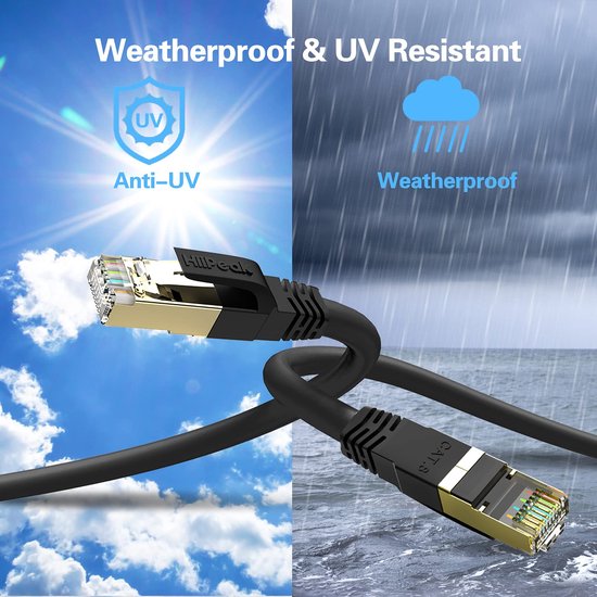 HiiPeak Ethernet Kabel Cat 8, LAN Kabel 40 Gbps 2000 Mhz Snelle professionele LAN... | bol