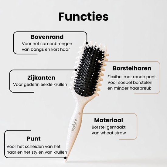 Hydure Krullend Haar Borstel - Voor gedefinieerde krullen - Grijs | bol