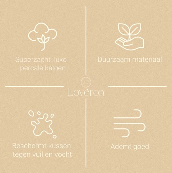 Lovéron kussensloop - Percale Katoen - 2 stuks - 50x70 cm - Zwart | bol