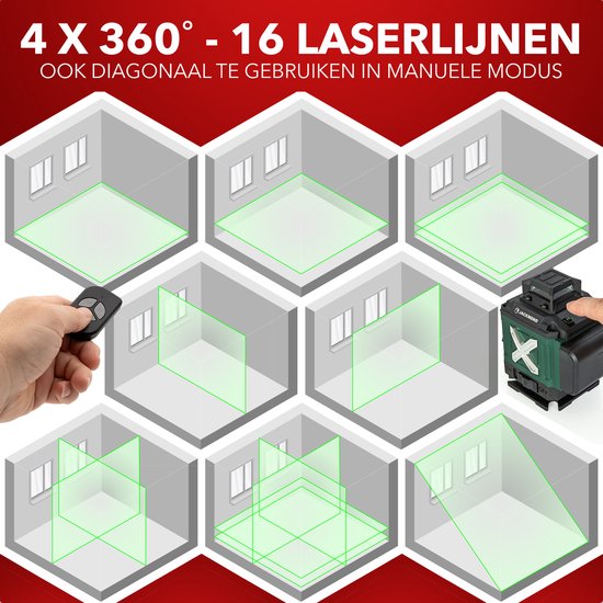 JACKMEND 4D Kruislijnlaser met Statief 1,45M Zelfnivellerend Bouwlaser ...