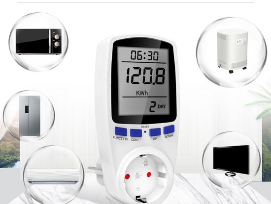 Energiemeter Verbruiksmeter - Elektriciteitsmeter - P1 Meter ...