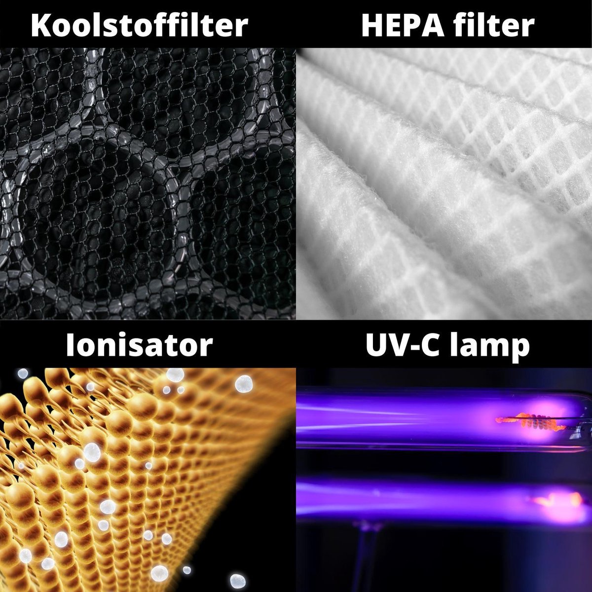 Xorizon LX40 luchtreiniger - Air purifier - Hepa Filter - Actief ...