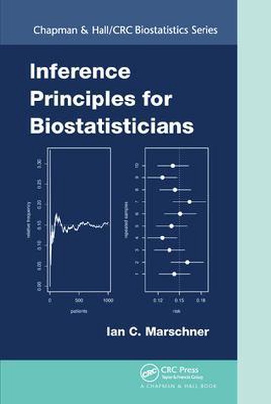 Chapman And Hall Crc Biostatistics Series Inference Principles For Biostatisticians