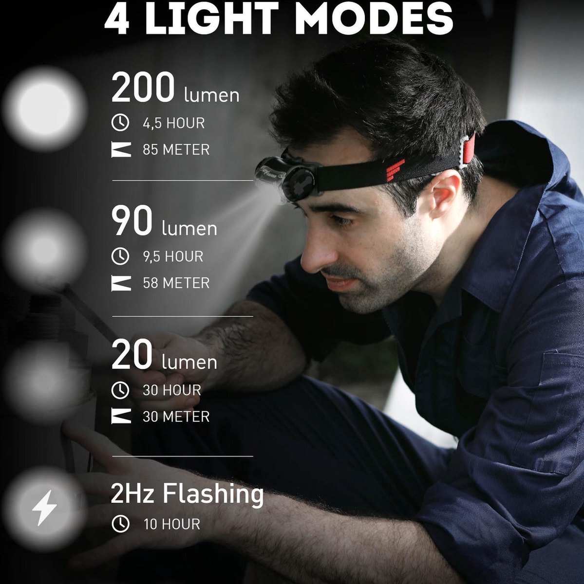 Hoofdlamp LED oplaadbaar - 200 lumen - hoofdlamp rood licht - hoofdlamp ...