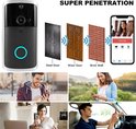 Video Deurbel - Draadloze Deurbel - Smart Wifi - Camera - Deurtelefoon - Intercom -... | bol