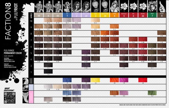 Pulp Riot Faction 8 Permanent Hair Color Copper 7-4 57g | bol