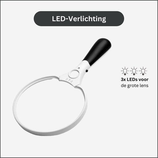 Vergrootglas met Verlichting - Loep met lamp - Vergrootglas voor ...